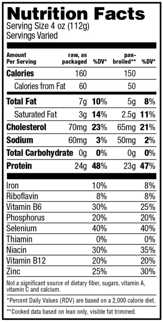 Beef Nutrition - National Beef Black Angus Beef